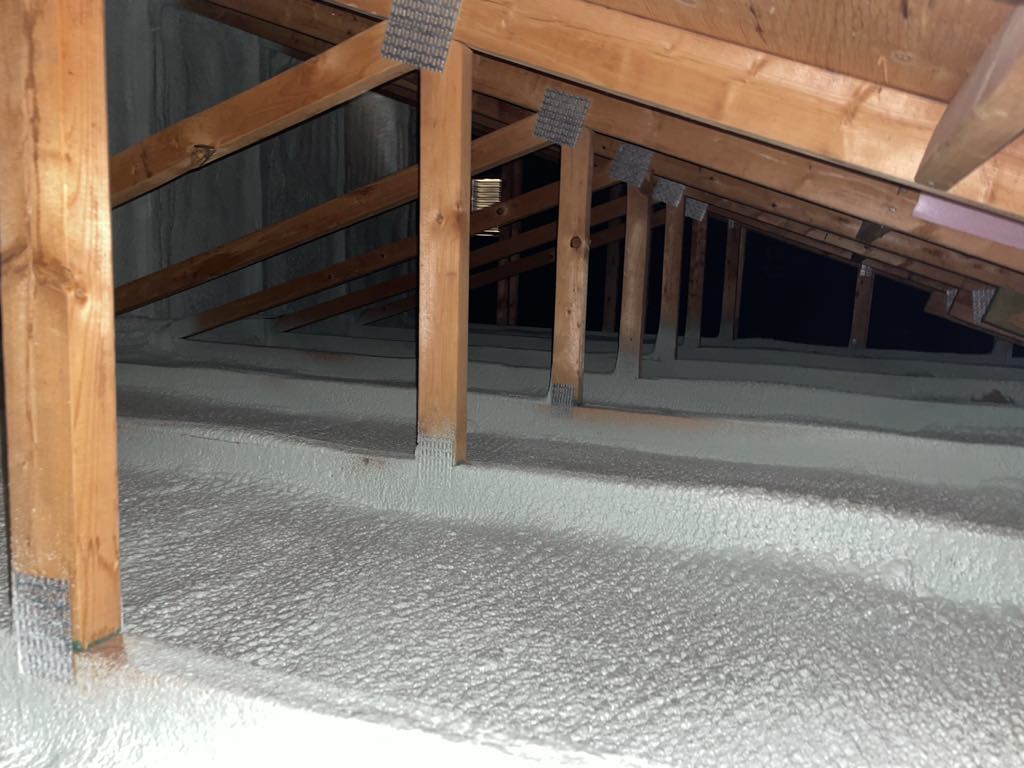 Isolation Uréthane Québec : Avantages, Coûts et Techniques